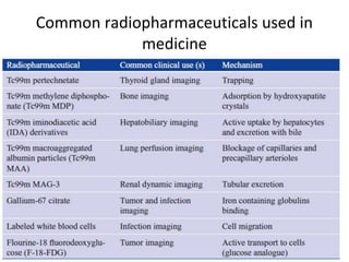 Common applications of nuclear medicine | PDF