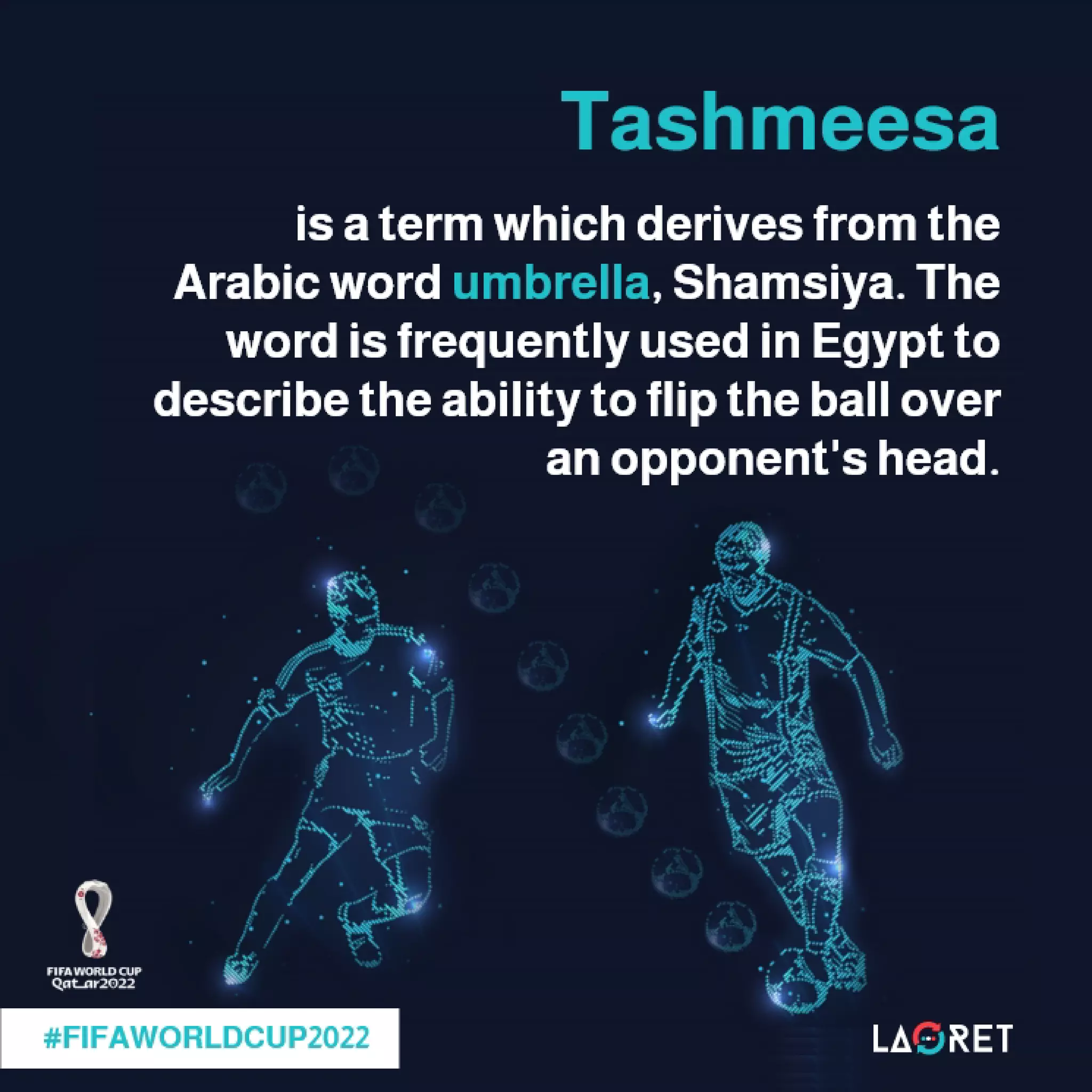 Common Arabic Soccer Terms to Know Before Qatar FIFA World Cup (1).pdf