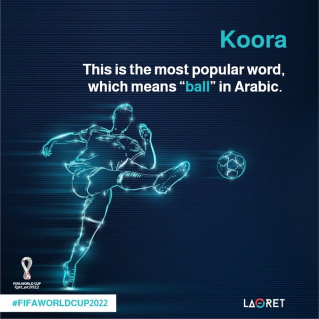 Common Arabic Soccer Terms to Know Before Qatar FIFA World Cup (1).pdf