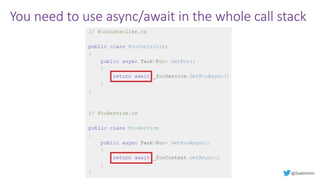 Common async misconceptions | PPT