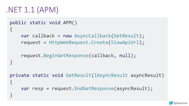 Common Async Misconceptions Ppt