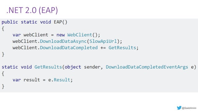 Common Async Misconceptions Ppt