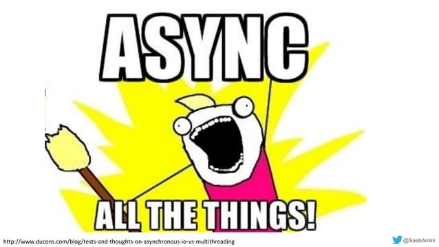 Common Async Misconceptions Ppt