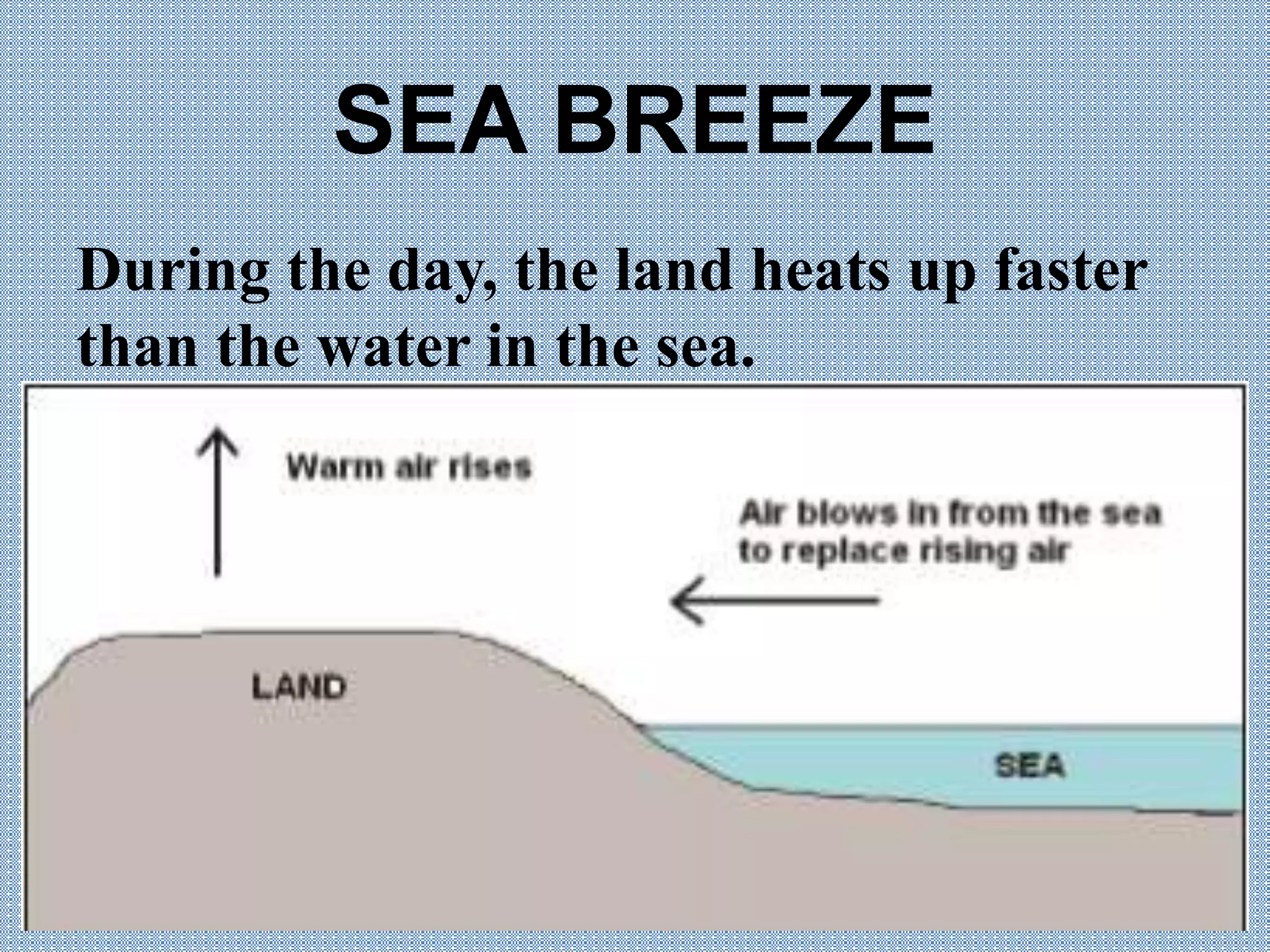 Common atmospheric phenomena | PPTX
