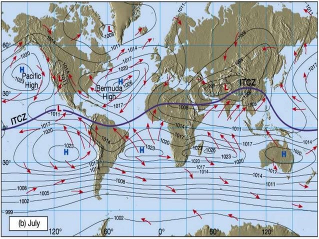 Common atmospheric phenomena | PPTX
