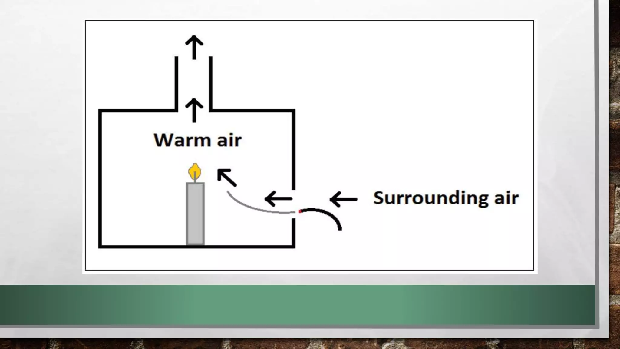 Common atmospheric phenomena | PPTX