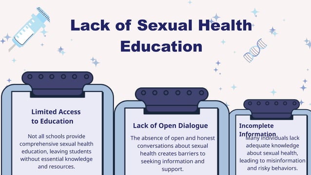 Common Barriers to Sexual Health Care.pptx
