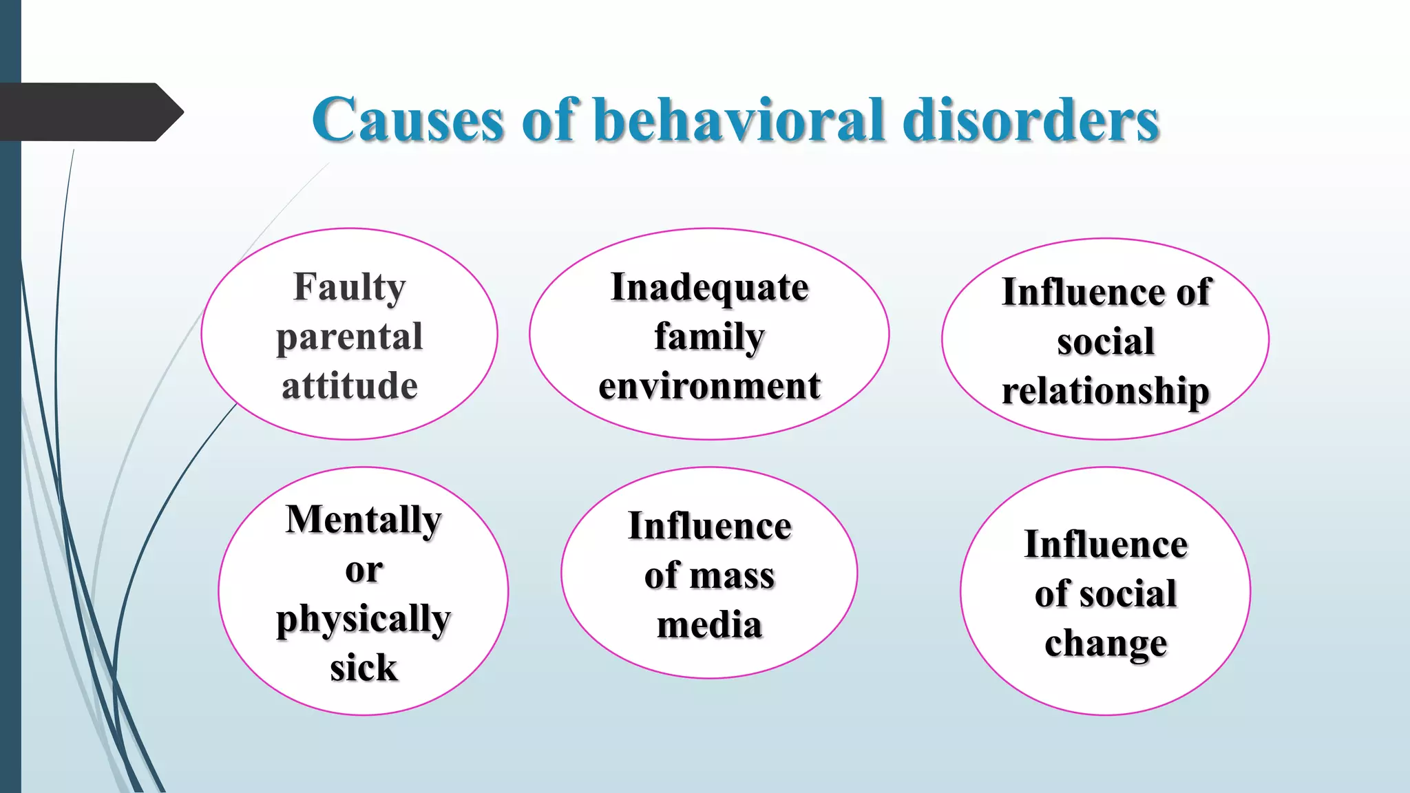 COMMON BEHAVIORAL PROBLEMS AND THEIR MANAGEMENT in PEDIATRICS | PPTX