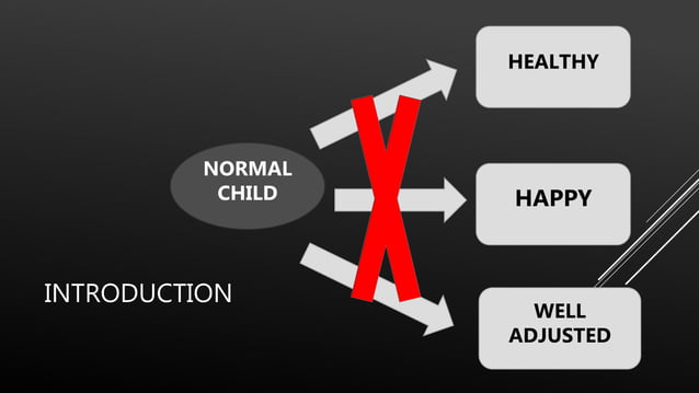 Common behavioral problems in children | PPTX