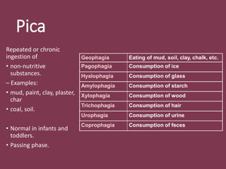 Common behavior disorder | PPTX
