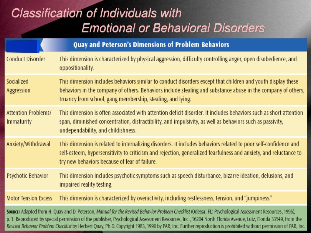 Common Behavior Disorders In Children common-behavior-disorders-in-children