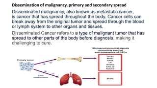 Common benign tumor and malignant tumor.pdf
