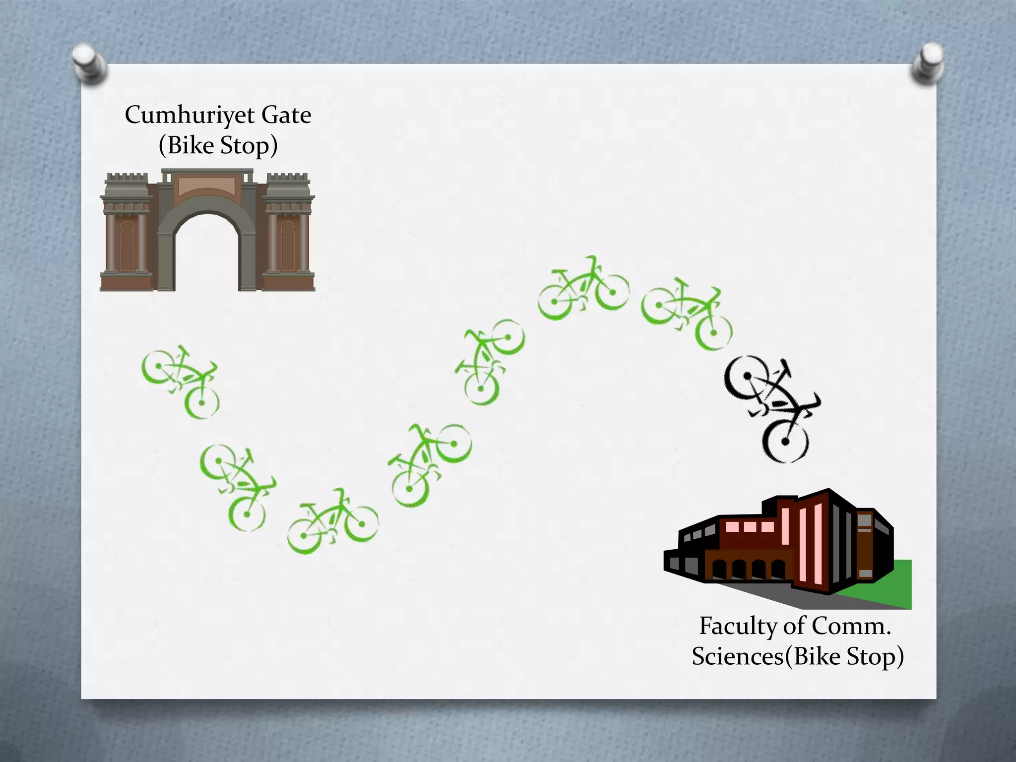 Common bicycle project | PPT