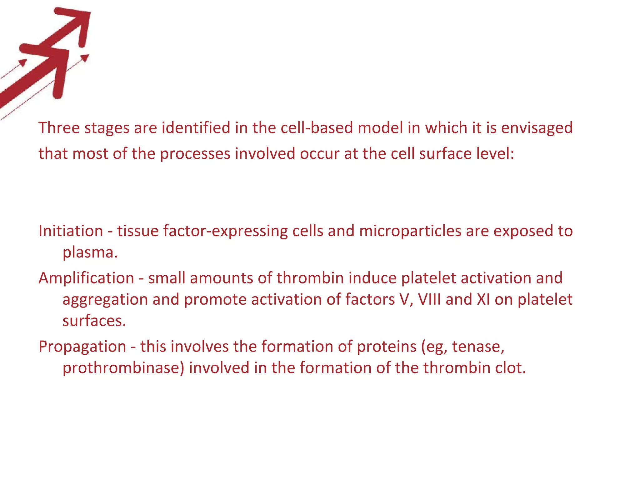 Common bleeding and clotting disorders | PPT