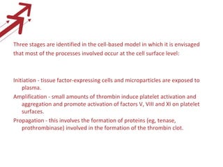 Common bleeding and clotting disorders | PPT