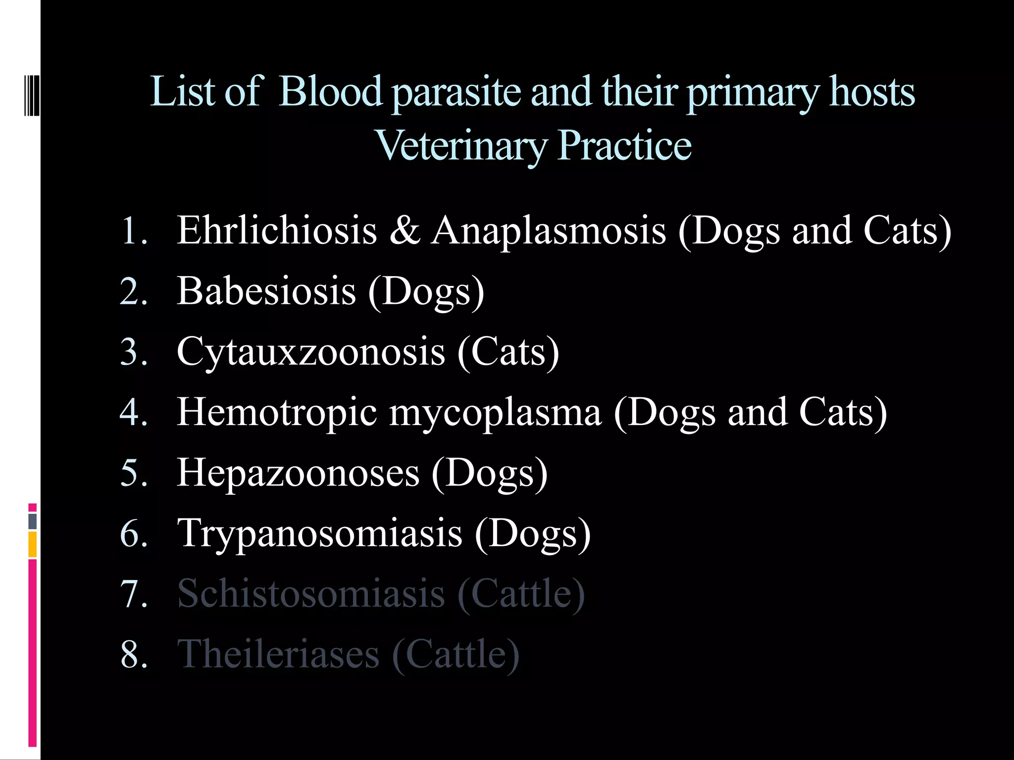 Common blood parasites in dogs | PPSX