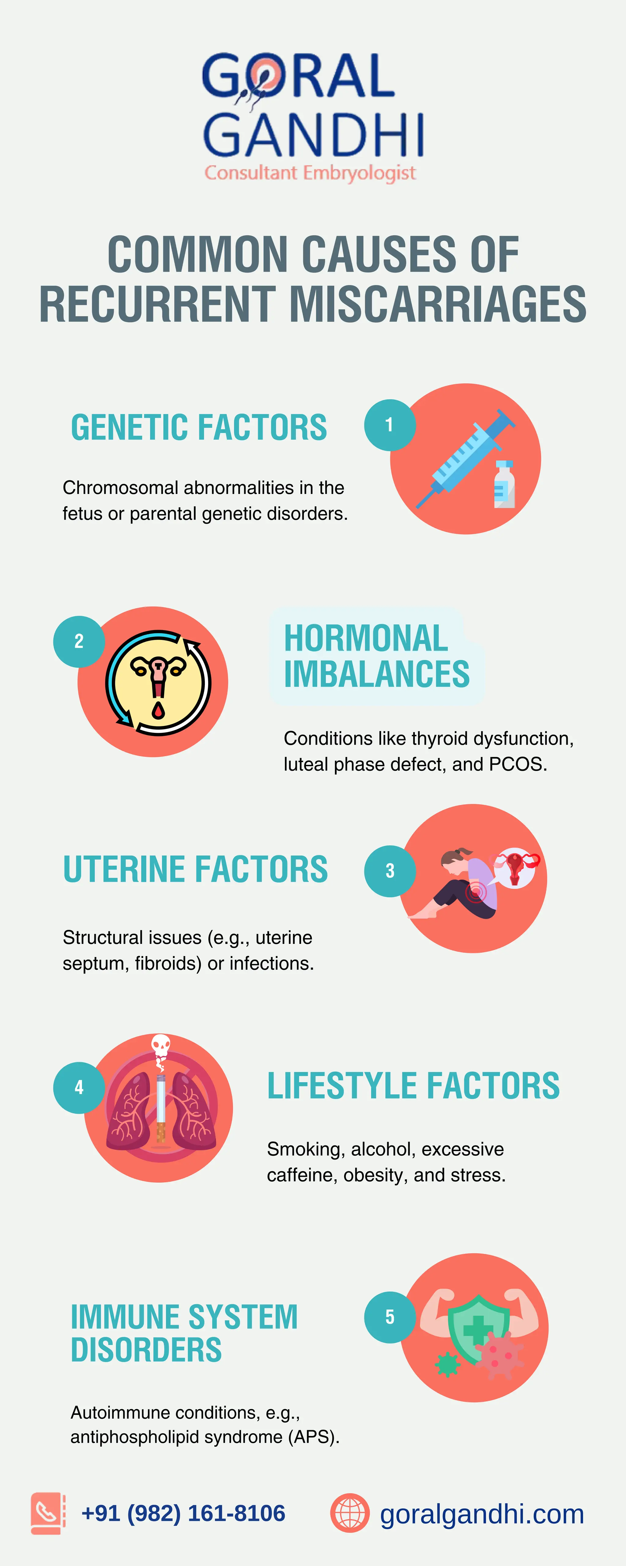Common Causes of Recurrent Miscarriages.pdf