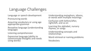 Common challenges | PPTX | Education