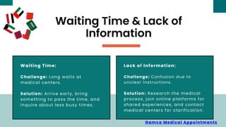 Common Challenges and Solutions in the GAMCA Medical Appointment Process | PPTX