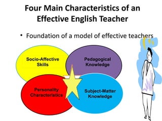 Common characteristics of an effective English language teacher | PPT