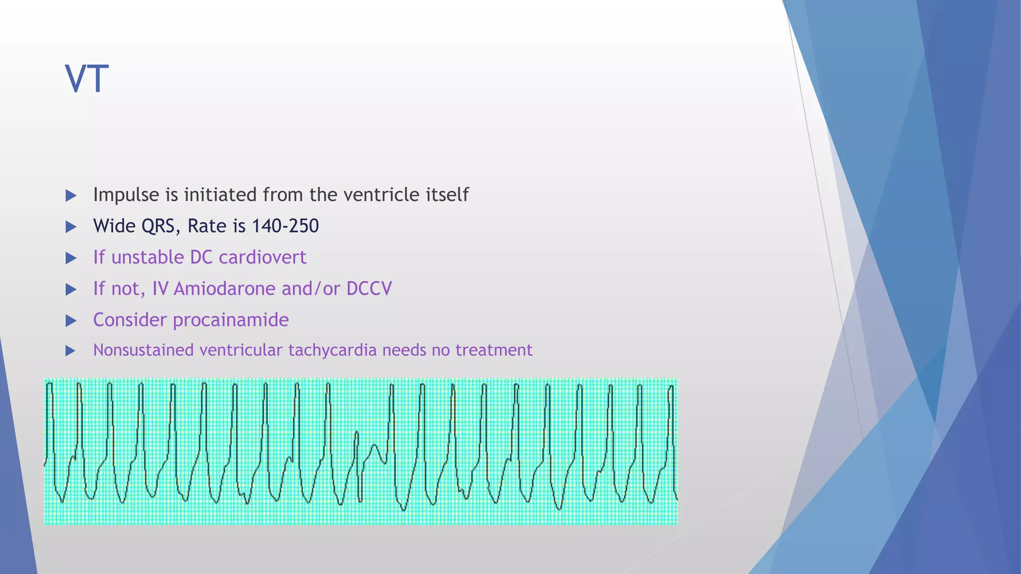 Common chest x rays and common ecgs | PPTX