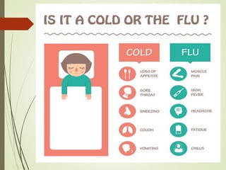 COMMON COLD.pdf