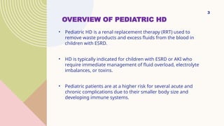 Common complications during HD - Copy.pptx