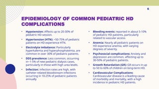 Common complications during HD - Copy.pptx