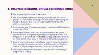 Common complications during HD - Copy.pptx
