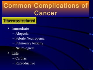 Common complications of cancer | PPT