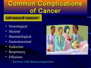 Common complications of cancer | PPT