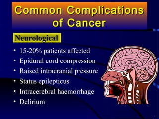 Common complications of cancer | PPT