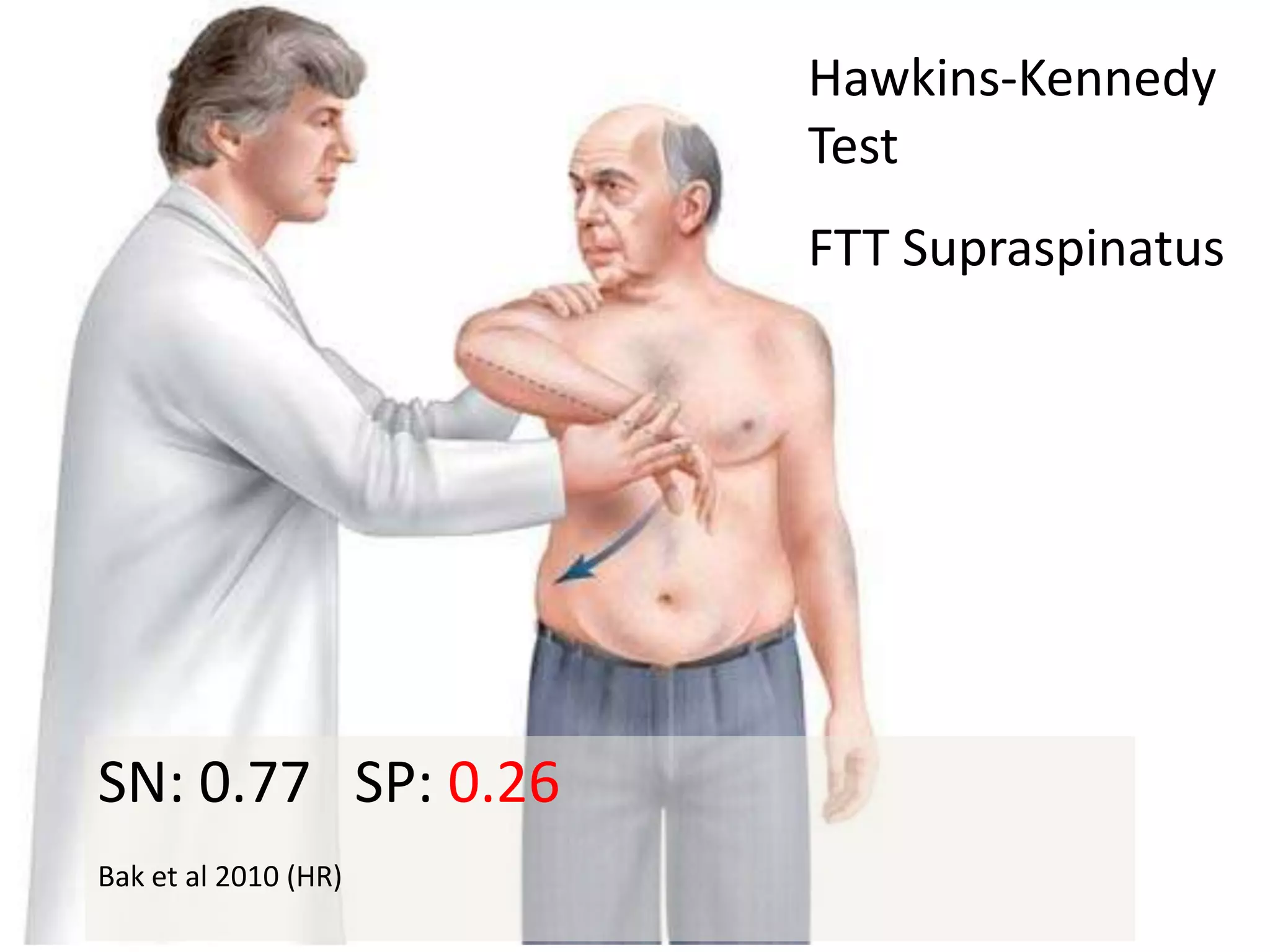 Full thickness rotator cuff tears, Value of clinical tests | PPTX