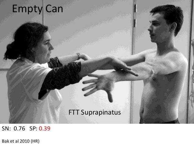 Full Thickness Rotator Cuff Tears Value Of Clinical Tests