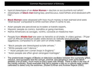 G322 Common Representations of Specific Social Groups | PPT
