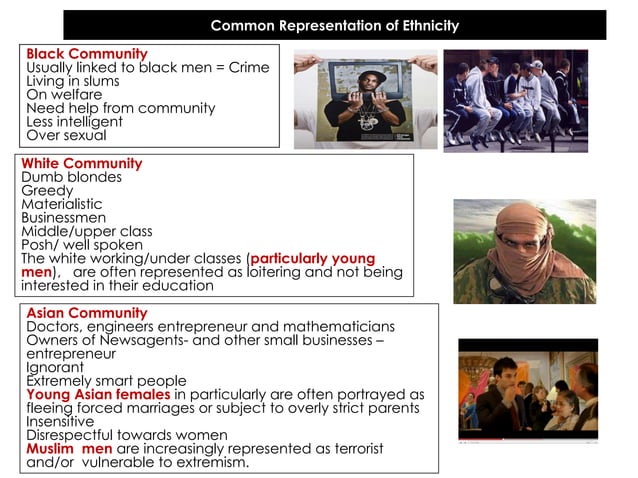 G322 Common Representations of Specific Social Groups | PPT