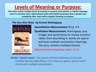 Commoncore text-exemplars-and-measuring-text-complexity | PPTX ...