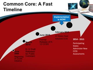 Common core and its challenge | PPT | Free download