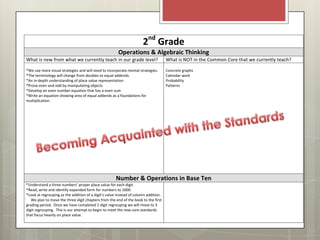 Common Core Board Presentation | PPT
