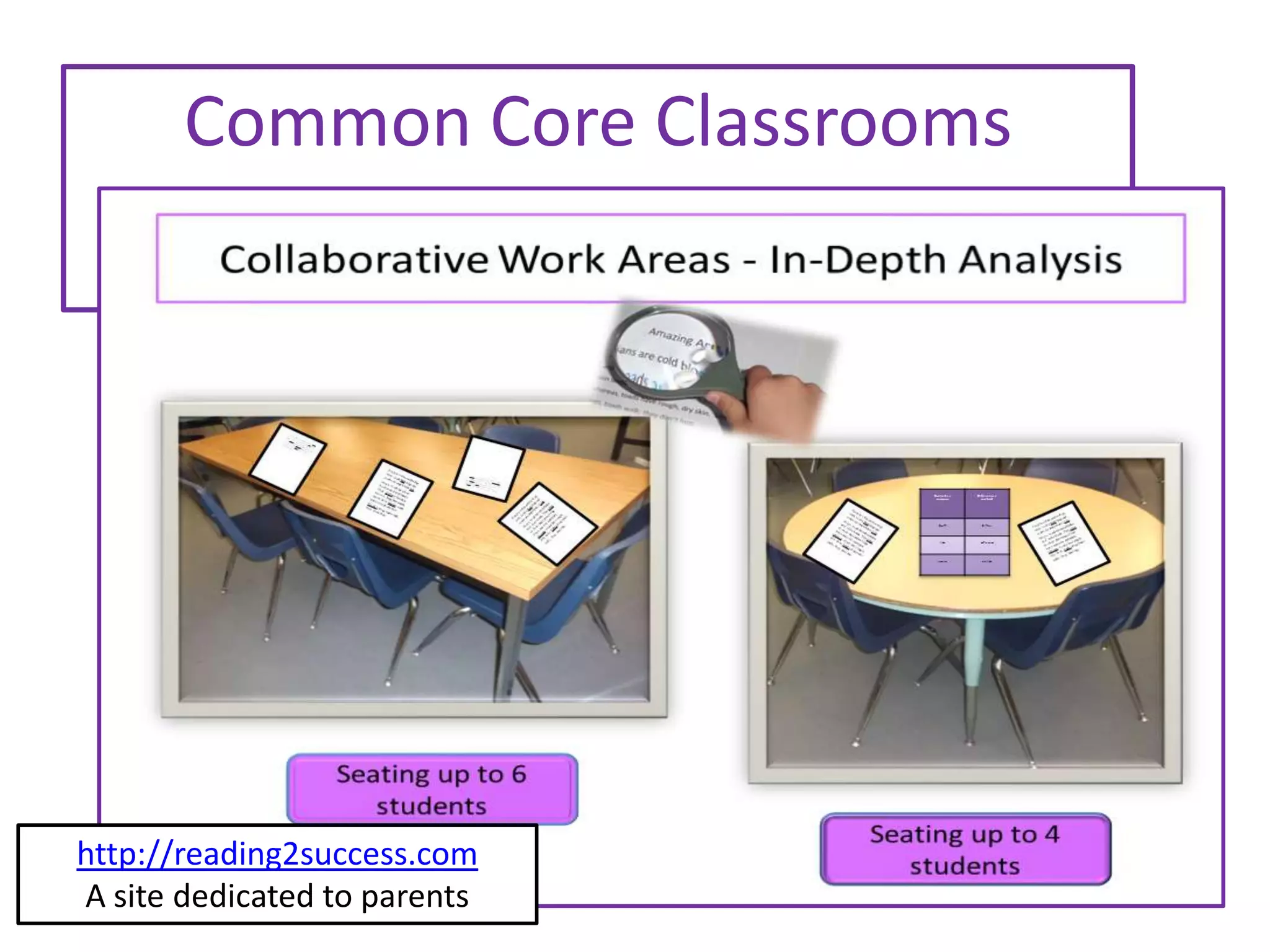 Common Core Classrooms | PPTX