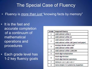 Common core dissection 1 | PPTX