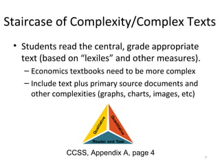 Common core econ high school | PPT | Education