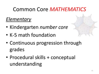 Common core & essential standards for a ps | PPTX | Professional School ...