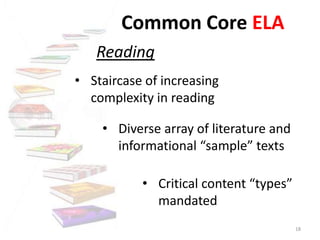 Common core & essential standards for a ps | PPTX | Professional School ...