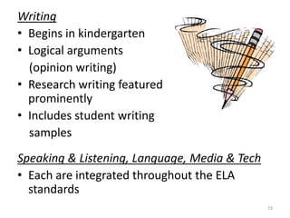 Common core & essential standards for a ps | PPTX