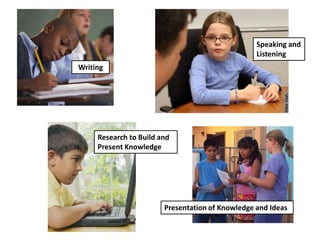 Common Core for Citizenship Alignment Guide | PPT