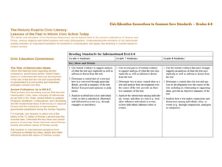 Common Core for Citizenship Alignment Guide | PPT