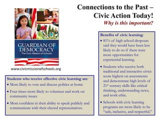 Common Core for Citizenship Alignment Guide | PPT