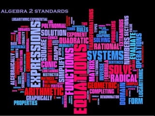 Common Core Math Standards and Wordle | PPT