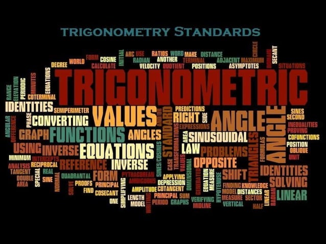 Common Core Math Standards and Wordle | PPT